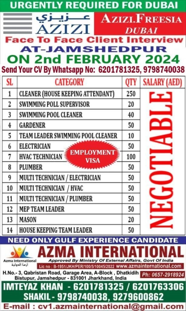 FINAL CLIENT INTERVIEW OF AZIZI FREESIA DEVELOPMENT COMPANY , DUBAI AT ...