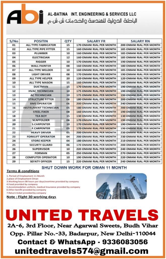 Al batina engineering LLC Oman CV Selection - Assignment Abroad Times - Gulf job vacancy