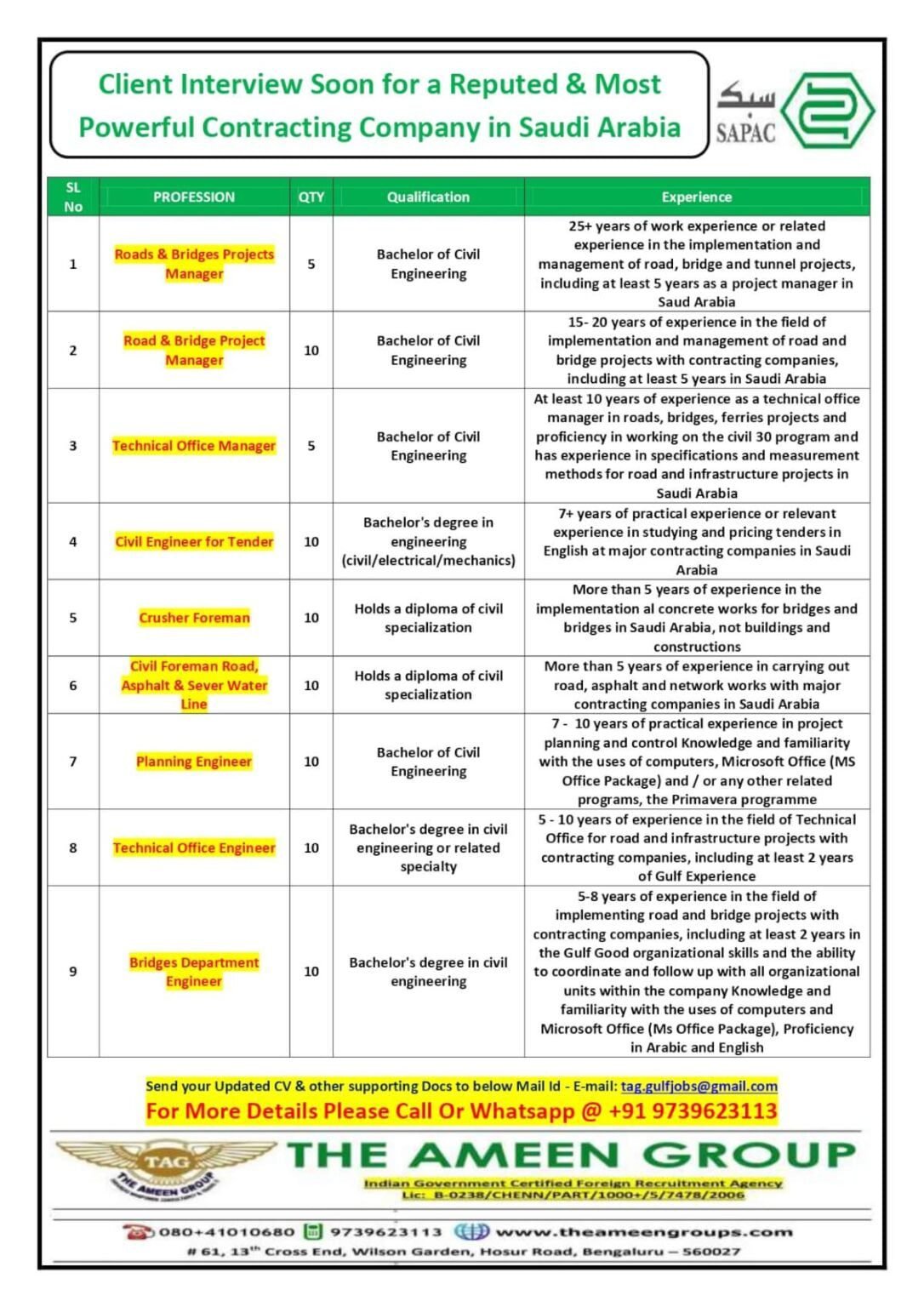 Client Interview Soon for a Reputed & Most Powerful Contracting Company ...