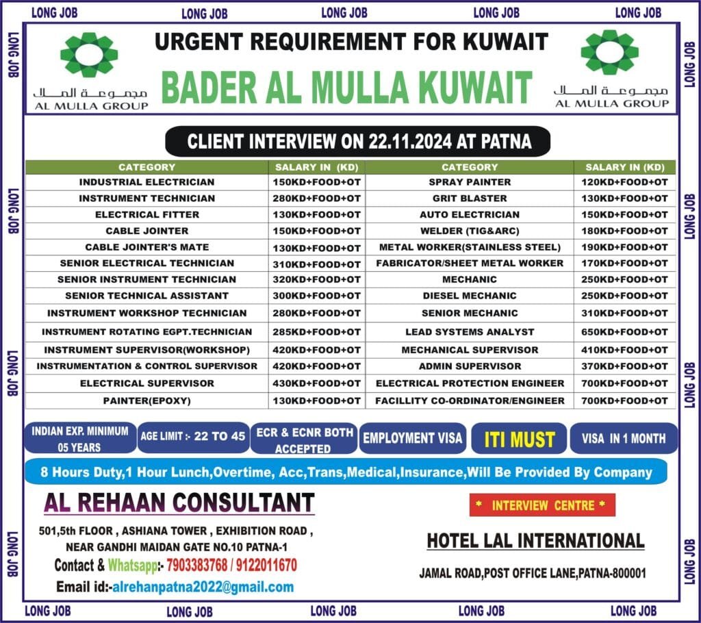 Urgent Requirement For Badar Al Mulla Kuwait Client Interview At