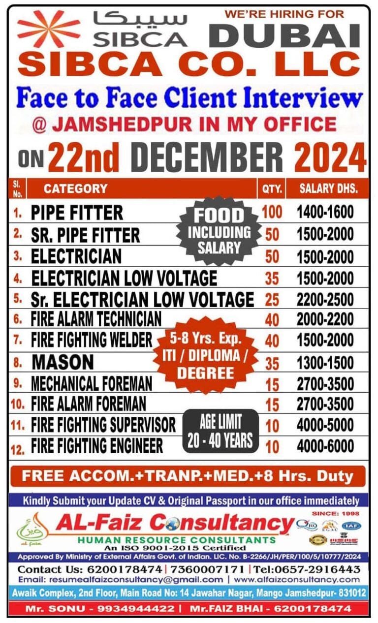 Urgent Requirement for DUBAI SIBCA COMPANY – Client Interview At Jamshedpur on 22 DECEMBER 2024 ...