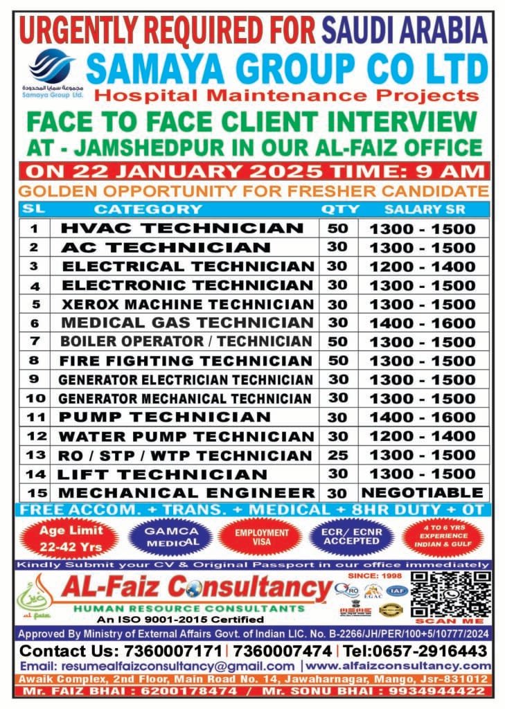 Urgent Requirement for SAUDI ARABIA M/S SAMAYA GROUP COMPANY LLC – Client Interview At ...