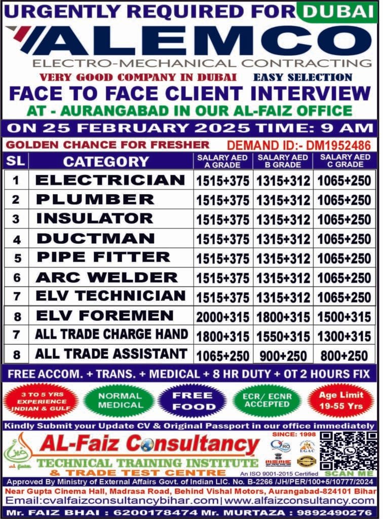 Urgent Requirement for DUBAI ALEMCO COMPANY – Client Interview At AURANGABAD on 25th FEBRUARY ...