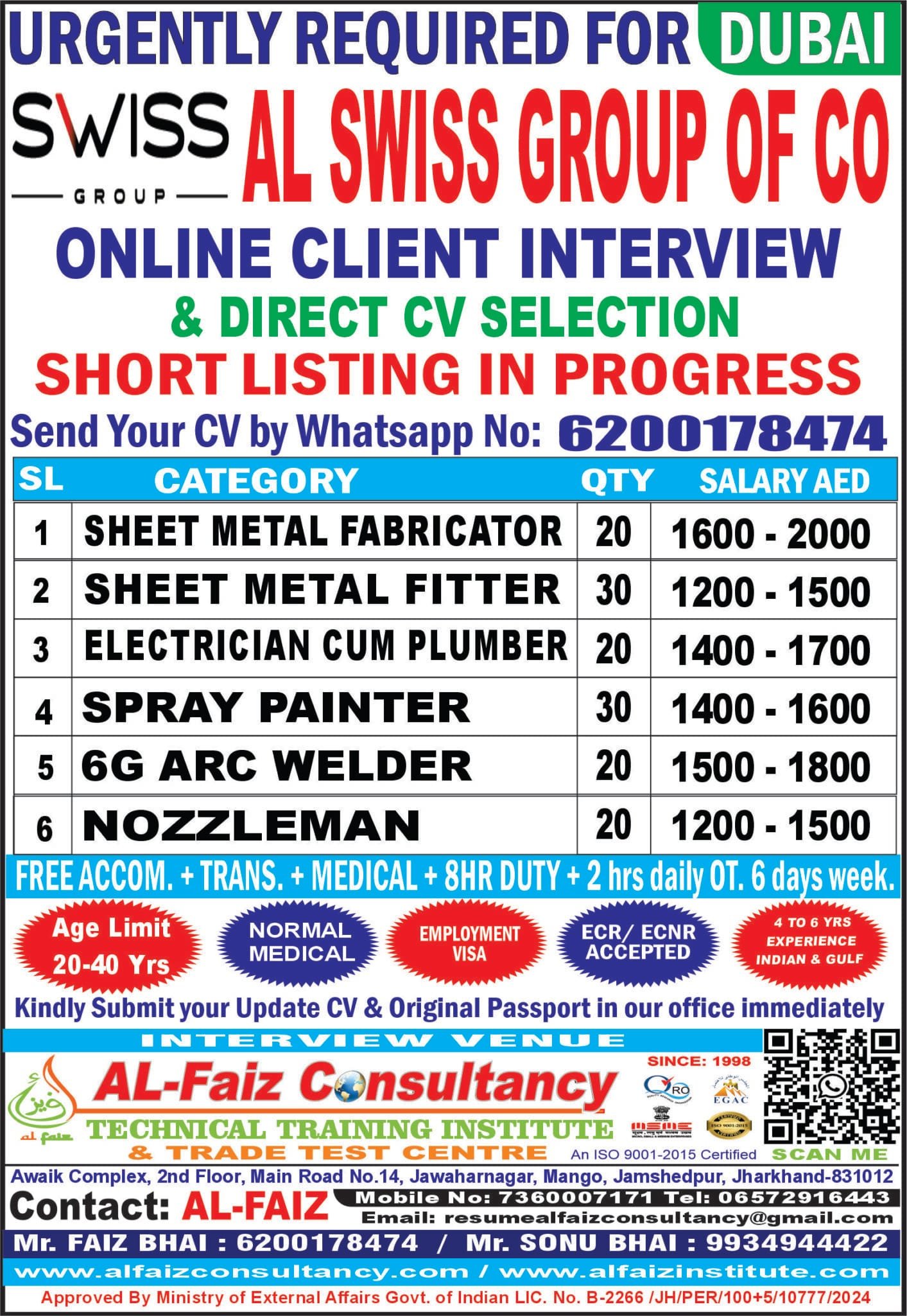 Urgent Requirement for DUBAI AL SWISS GROUP OF COMPANY – ONLINE CLIENT ...