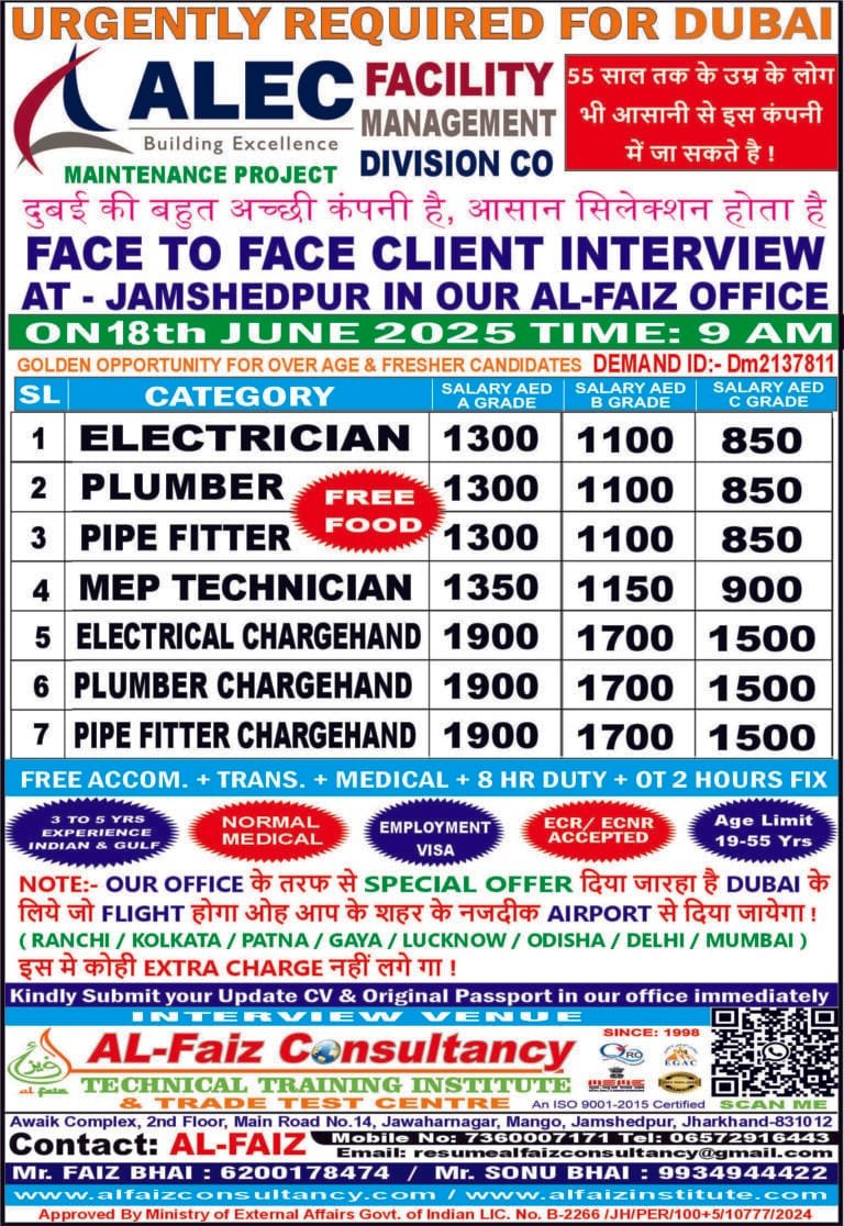 Assignment Abroad Times - Gulf job vacancy
