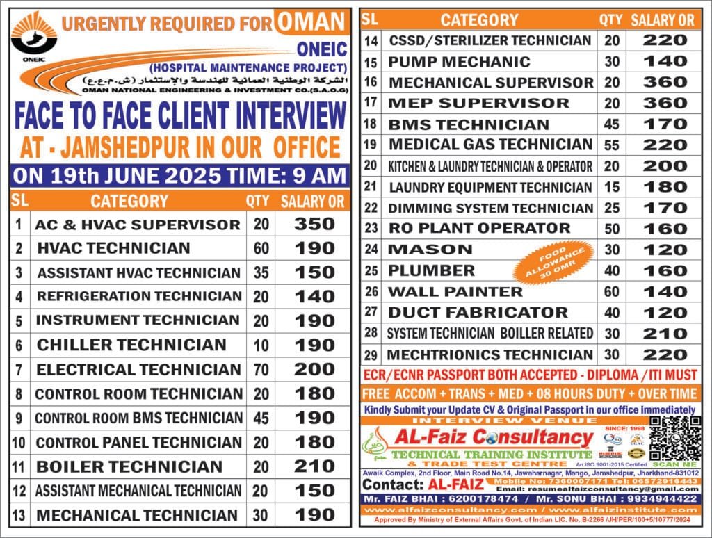 Urgent Requirement for OMAN ONEIC COMPANY – Client Interview At Jamshedpur on 19th JUNE 2025 ...
