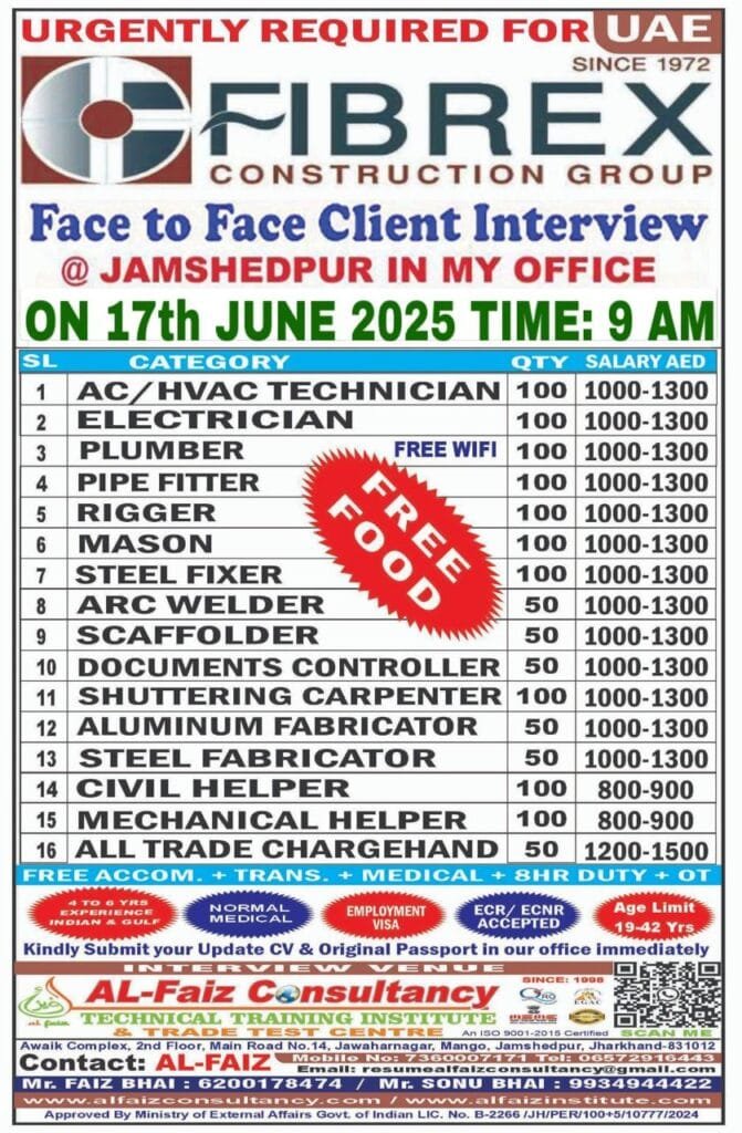 Urgent Requirement for DUBAI M/S FIBREX COMPANY – Client Interview At Jamshedpur on 17 JUNE 2025 ...