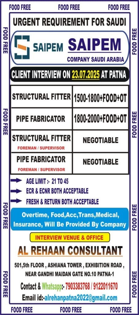 Urgent Requirement for SAIPEM COMPANY SAUDI ARABIA – Client Interview ...